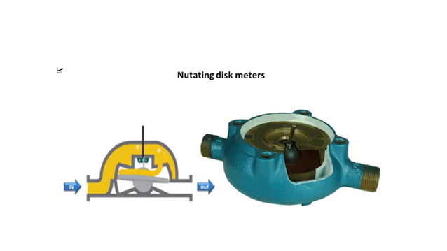 Positive displacement meter (PD) or Quantity meters | PPTX