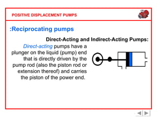 Positive Displacement Pumps - Basic Principle | PPS