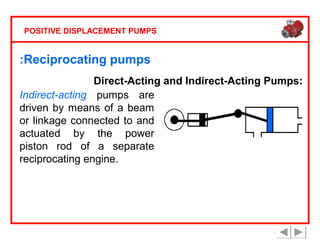Positive Displacement Pumps - Basic Principle | PPS