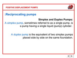 Positive Displacement Pumps - Basic Principle | PPS