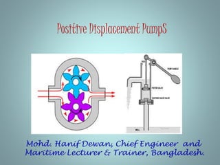 What is pump displacement store