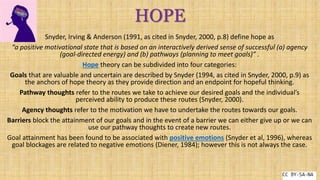 Positive emotion | PPT