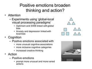 Positive Emotions | PPTX
