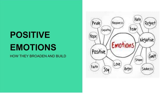 Boosting Positive Emotions and Unlocking Gratitude | PPT