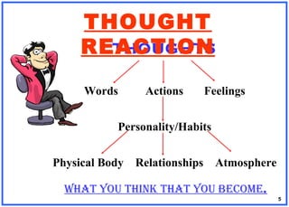 Positive | PPT