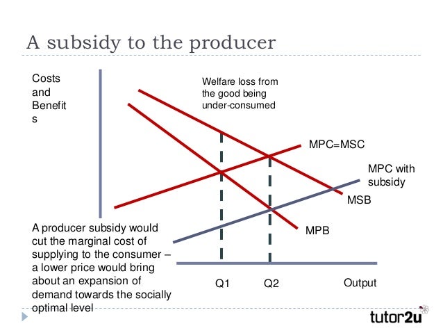 Positive Externalities