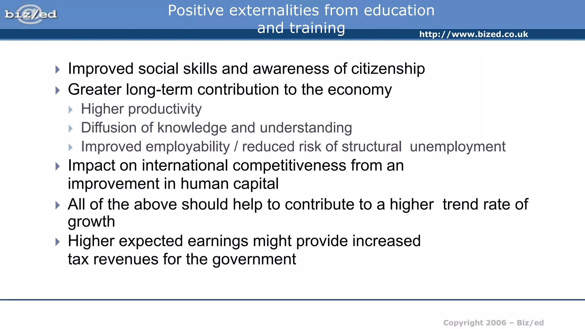 Positive Externalities 2022.pptx