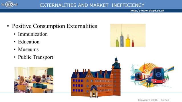 Positive Externalities 2022.pptx | Government Support and Welfare ...