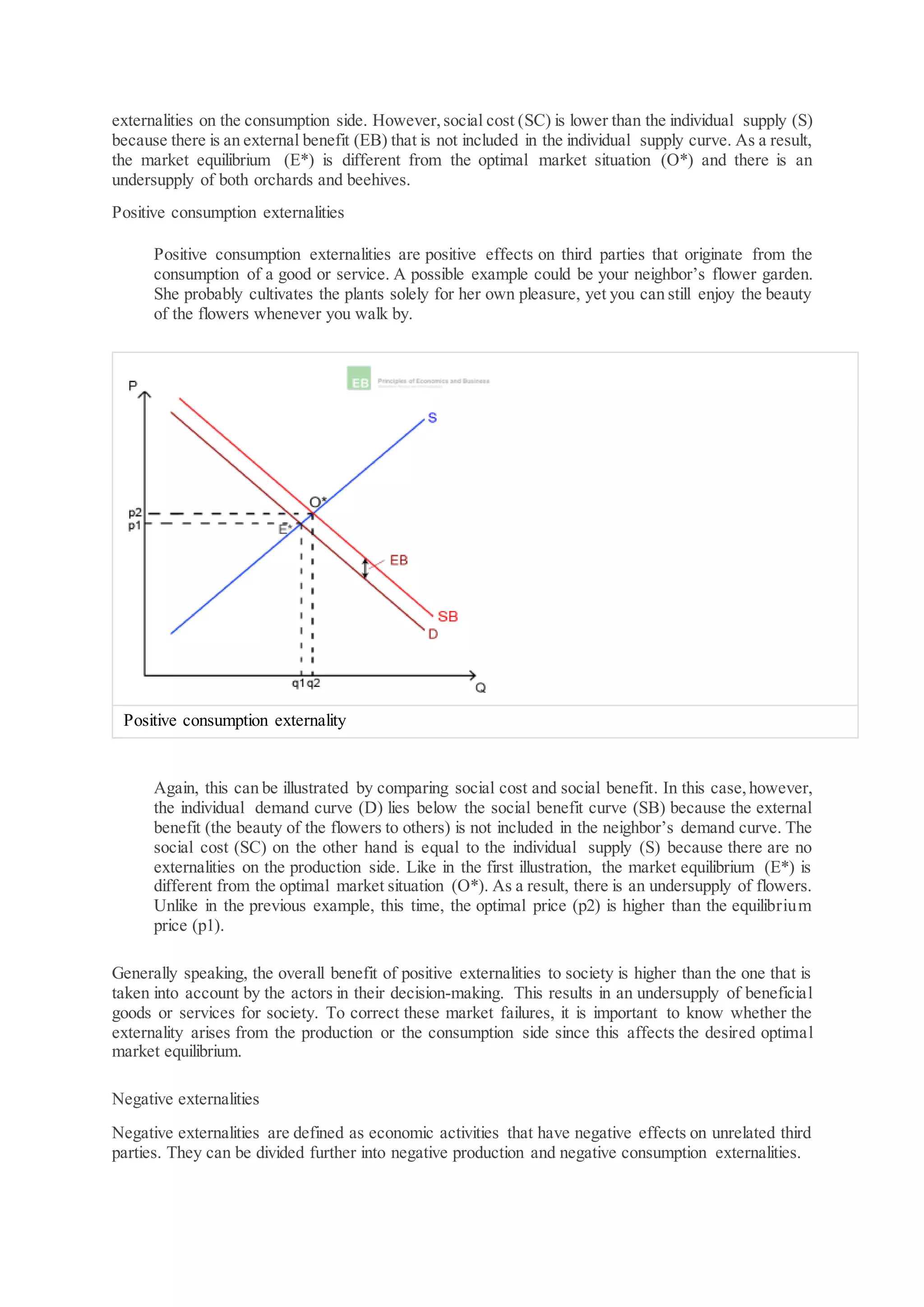 Positive Externalities vs Negative Externalities.docx