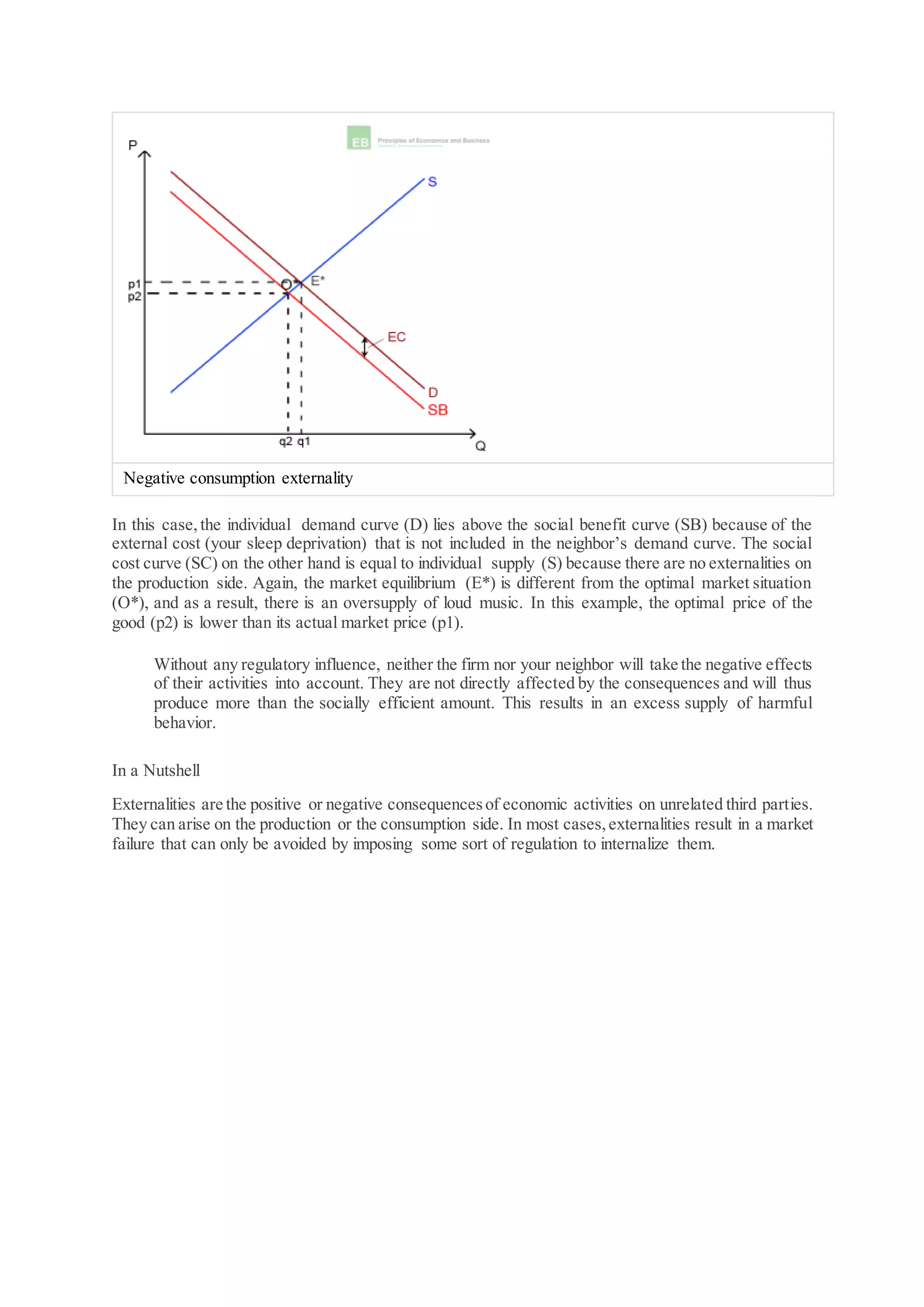 Positive Externalities vs Negative Externalities.docx