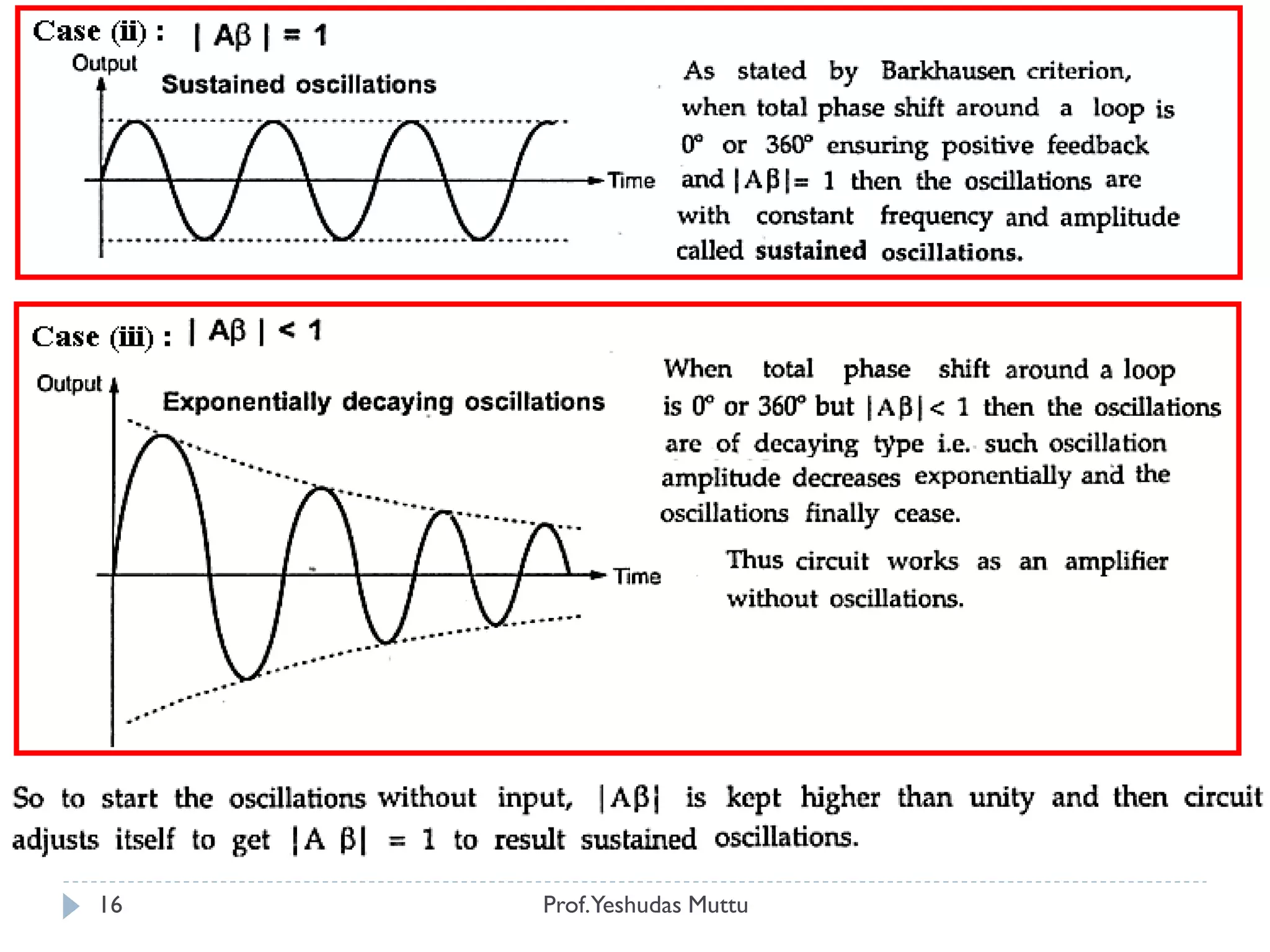 Positive Feedback Oscillators Pdf