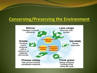 Positive impact of human activities | PDF