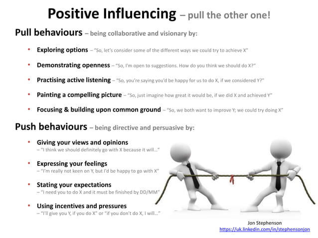 Positive Influencing - pull the other one!.pptx | Family and Relationships