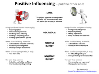 Positive Influencing - pull the other one!.pptx | Family and Relationships