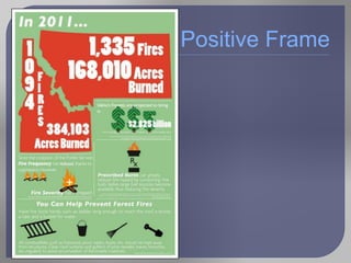 Positive info pitch | PPT