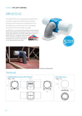 Positive input ventilation (piv) | PDF