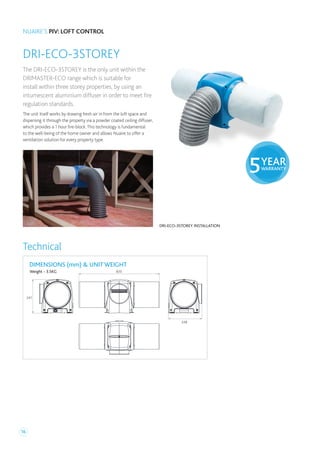 Positive input ventilation (piv) | PDF