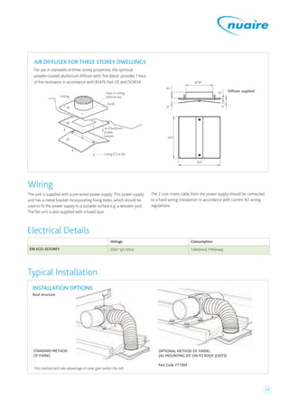 Positive input ventilation (piv) | PDF