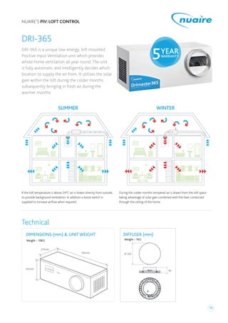 Positive input ventilation (piv) | PDF