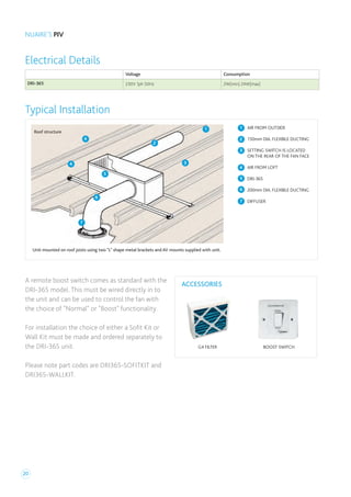 Positive input ventilation (piv) | PDF
