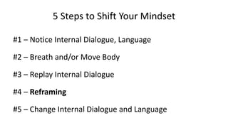 Positive Mindset Activation-PDF | PPT