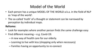 Positive Mindset Activation-PDF | PPT