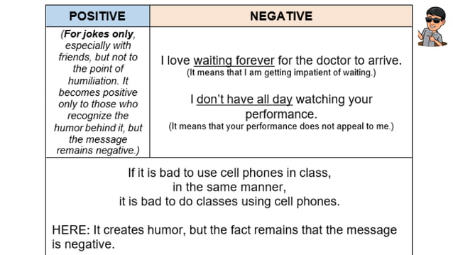 analyzing positive and negative messages conveyed | PPT