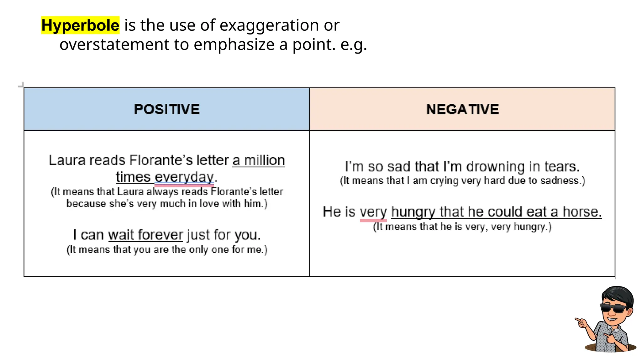 analyzing messages conveyed in a text.ppt