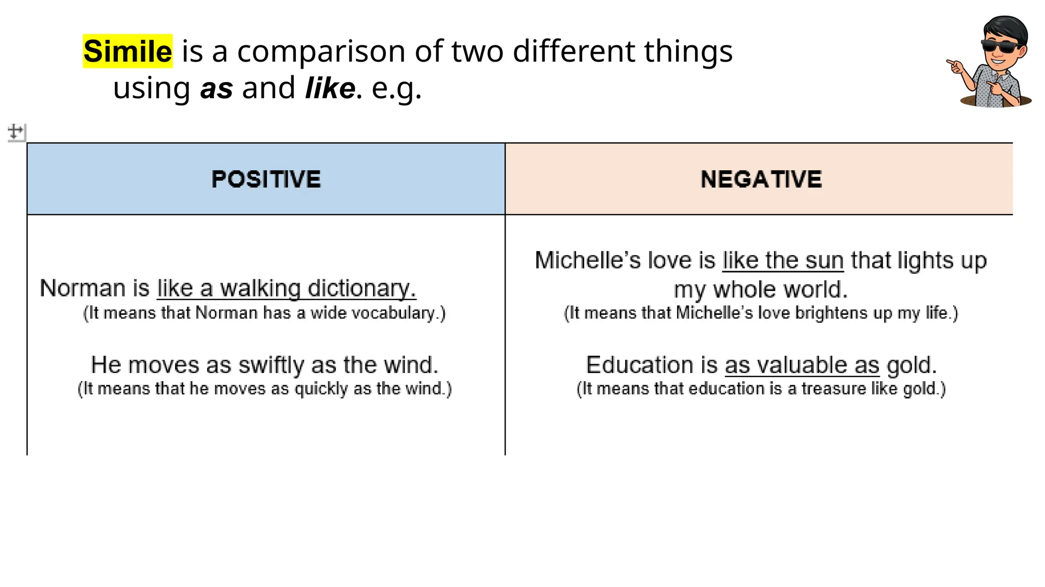 analyzing messages conveyed in a text.ppt