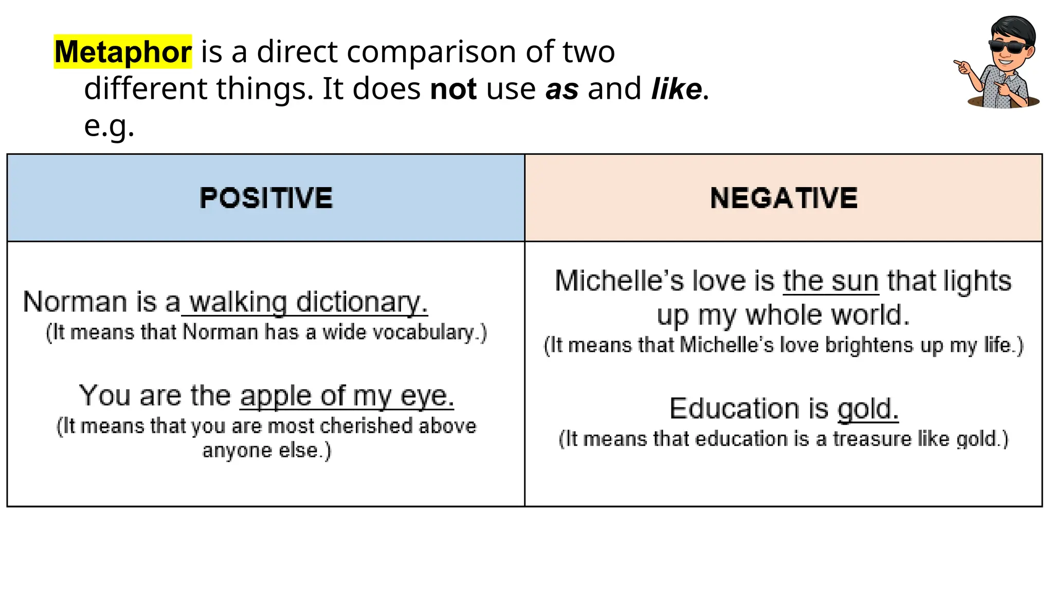 analyzing messages conveyed in a text.ppt