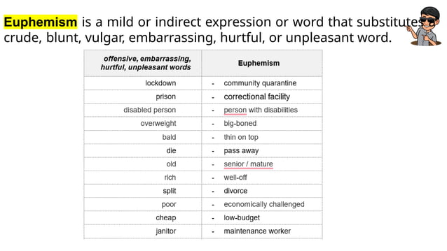 analyzing messages conveyed in a text.ppt