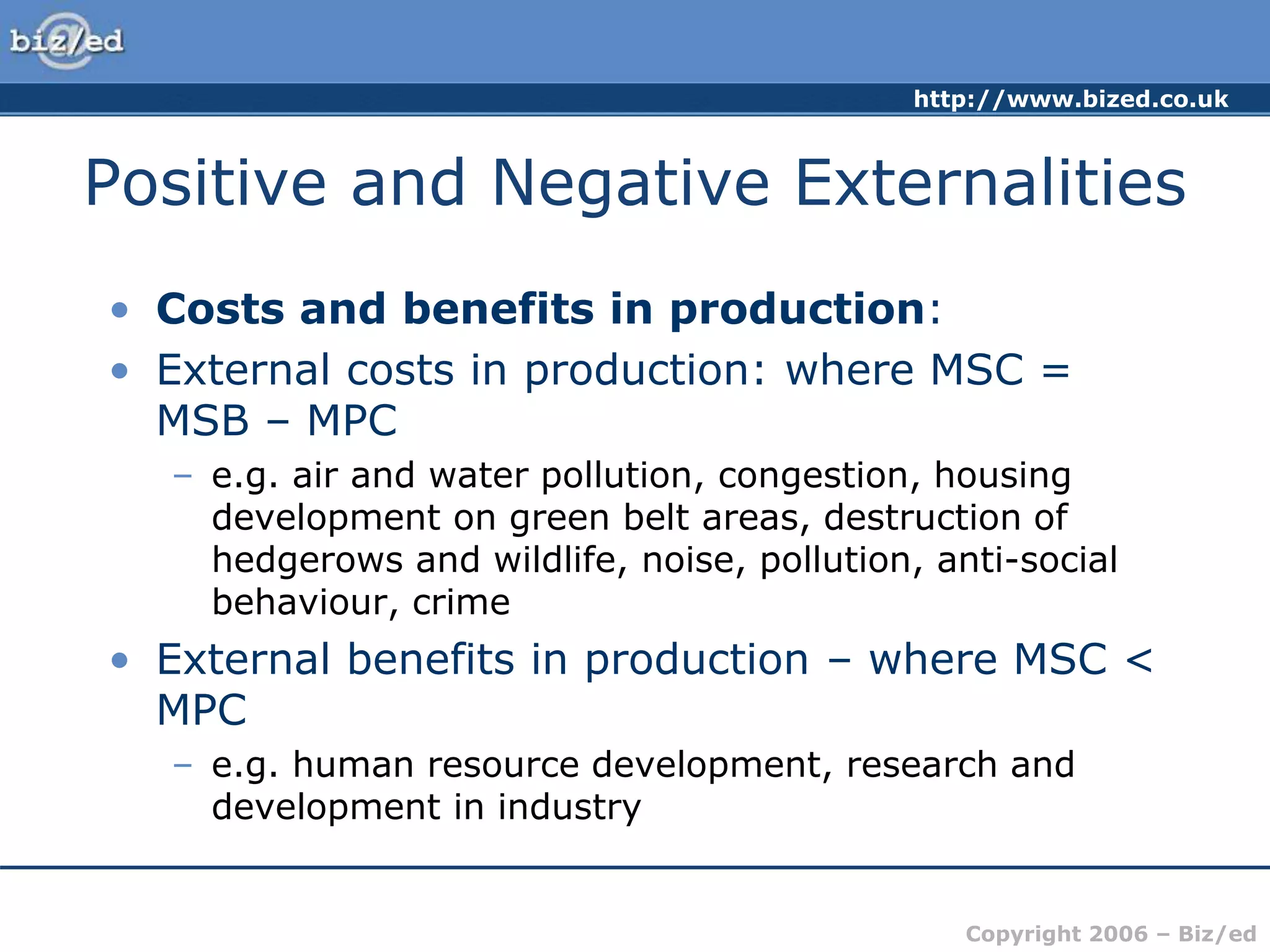 Positive & Negative Externalities 2022.pptx