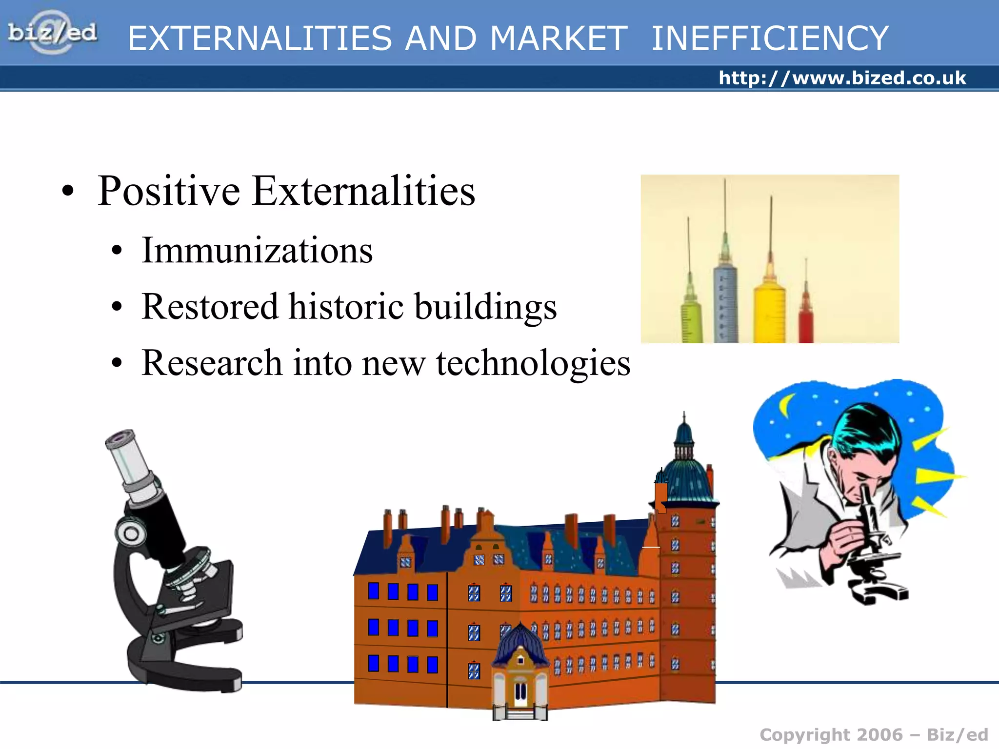 Positive & Negative Externalities 2022.pptx