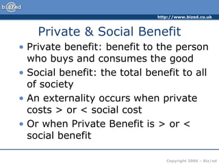 Positive & Negative Externalities 2022.pptx