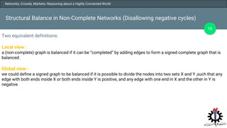 Positive and Negative Relationship | PPT