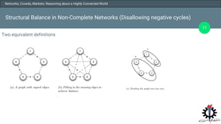 Positive and Negative Relationship | PPTX