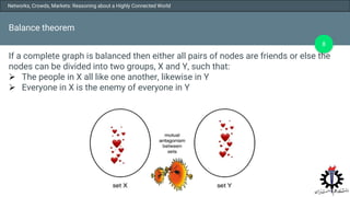 Positive and Negative Relationship | PPT