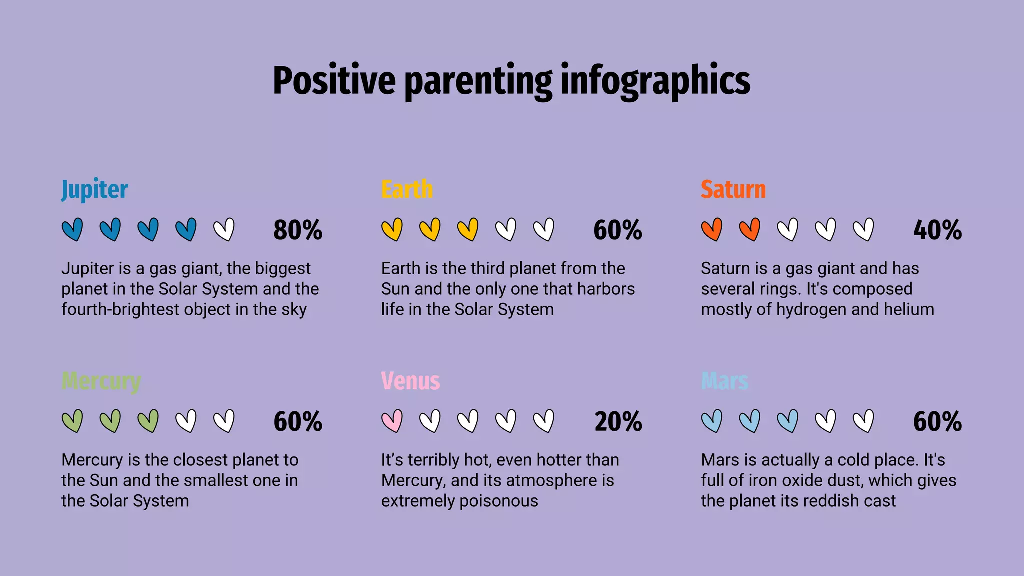 Positive Parenting Infographics by Slidesgo.pptx