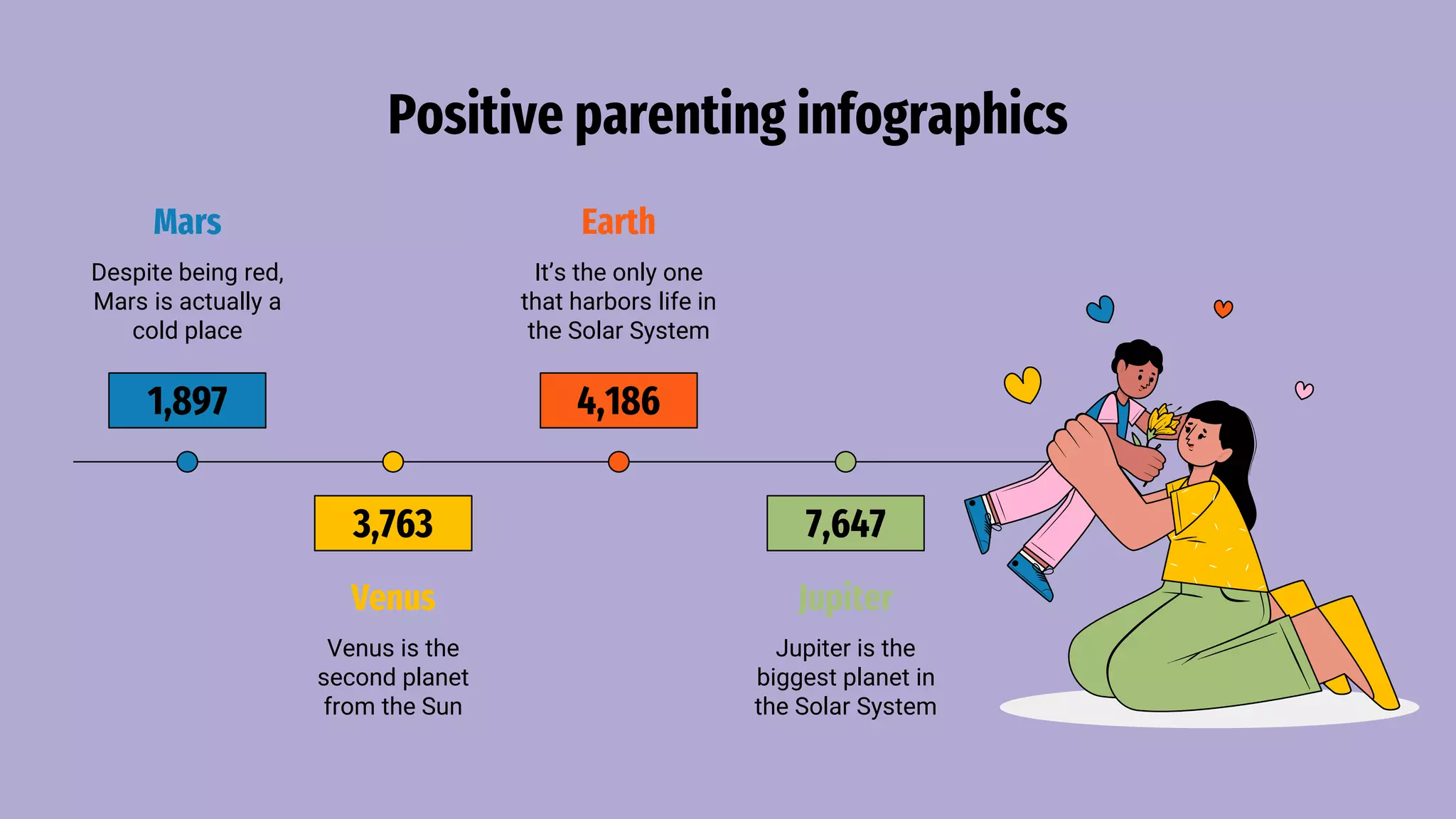 Positive Parenting Infographics by Slidesgo.pptx