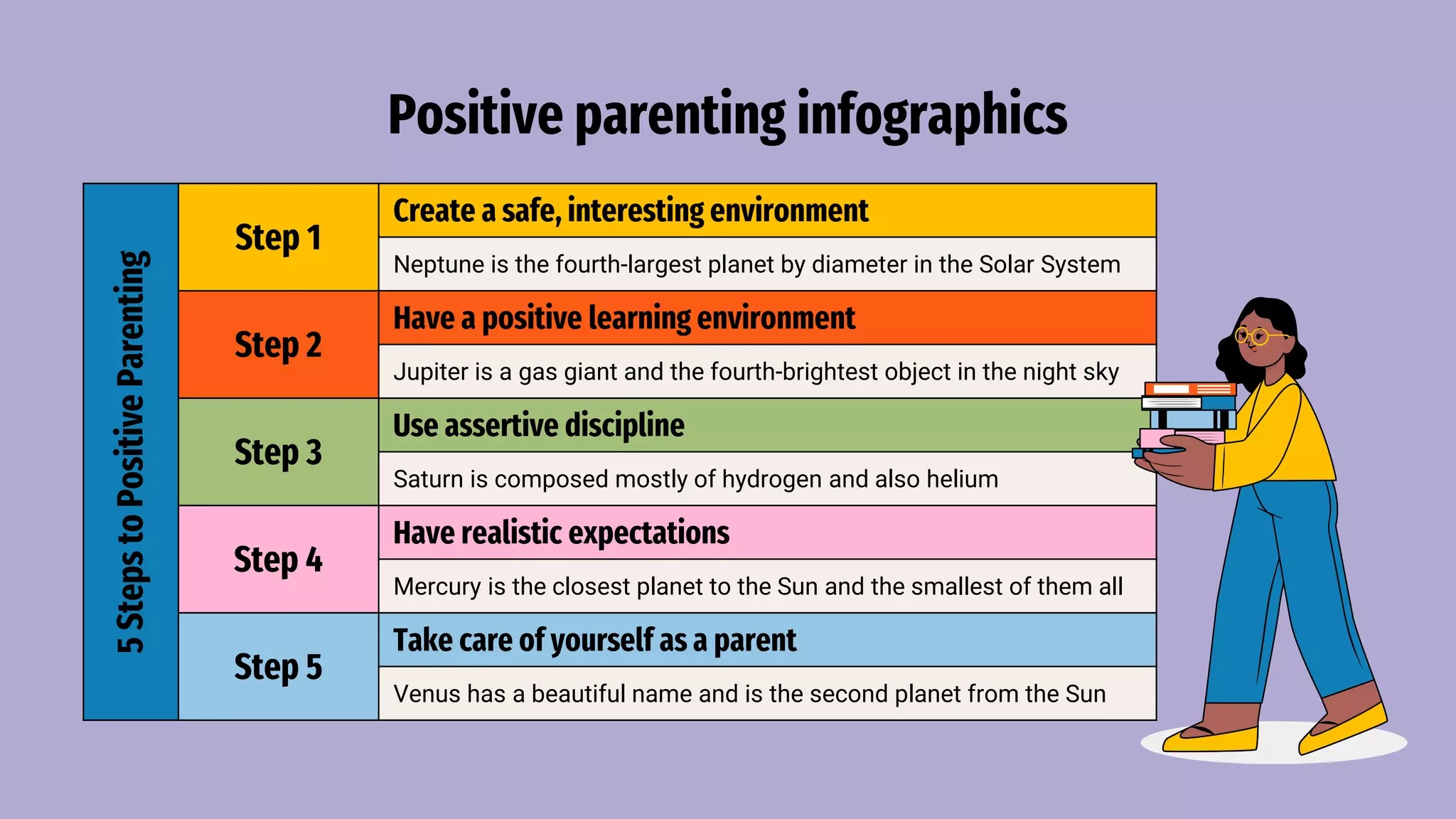 Positive Parenting Infographics by Slidesgo.pptx