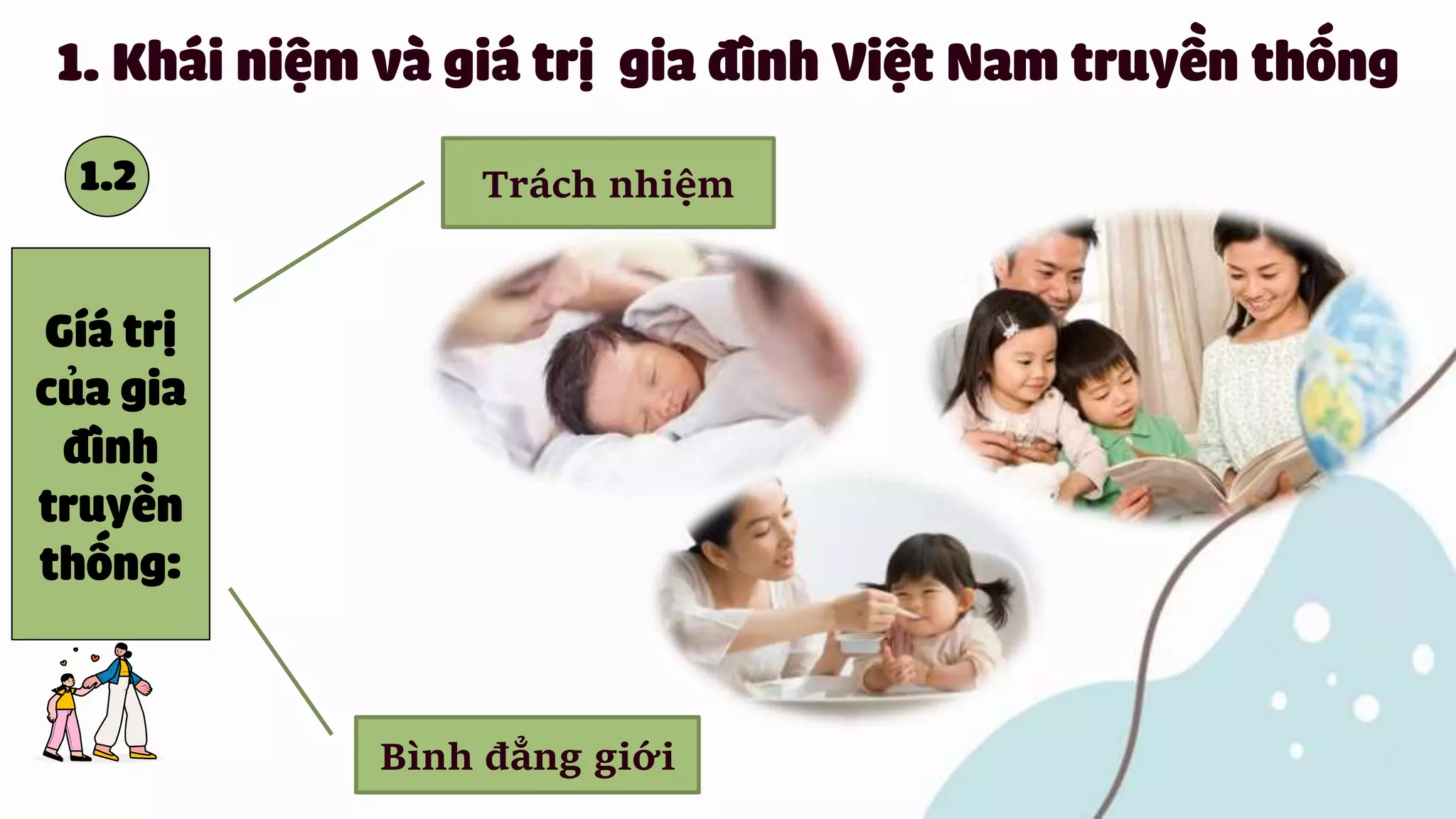 Positive Parenting Infographics by Slidesgo.pptx