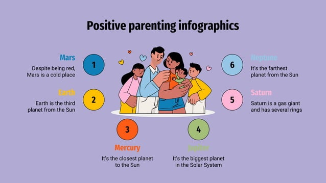 Positive Parenting Infographics by Slidesgo.pptx