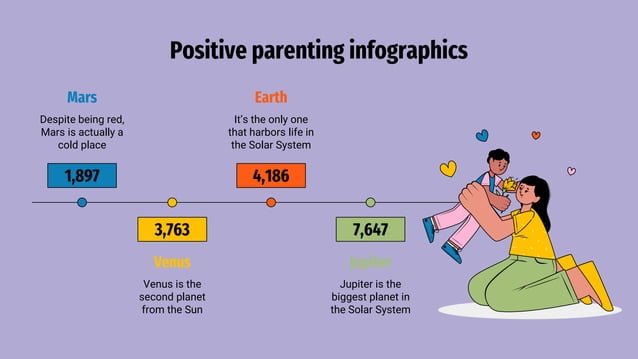Positive Parenting Infographics by Slidesgo.pptx