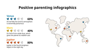 Positive Parenting Infographics by Slidesgo.pptx