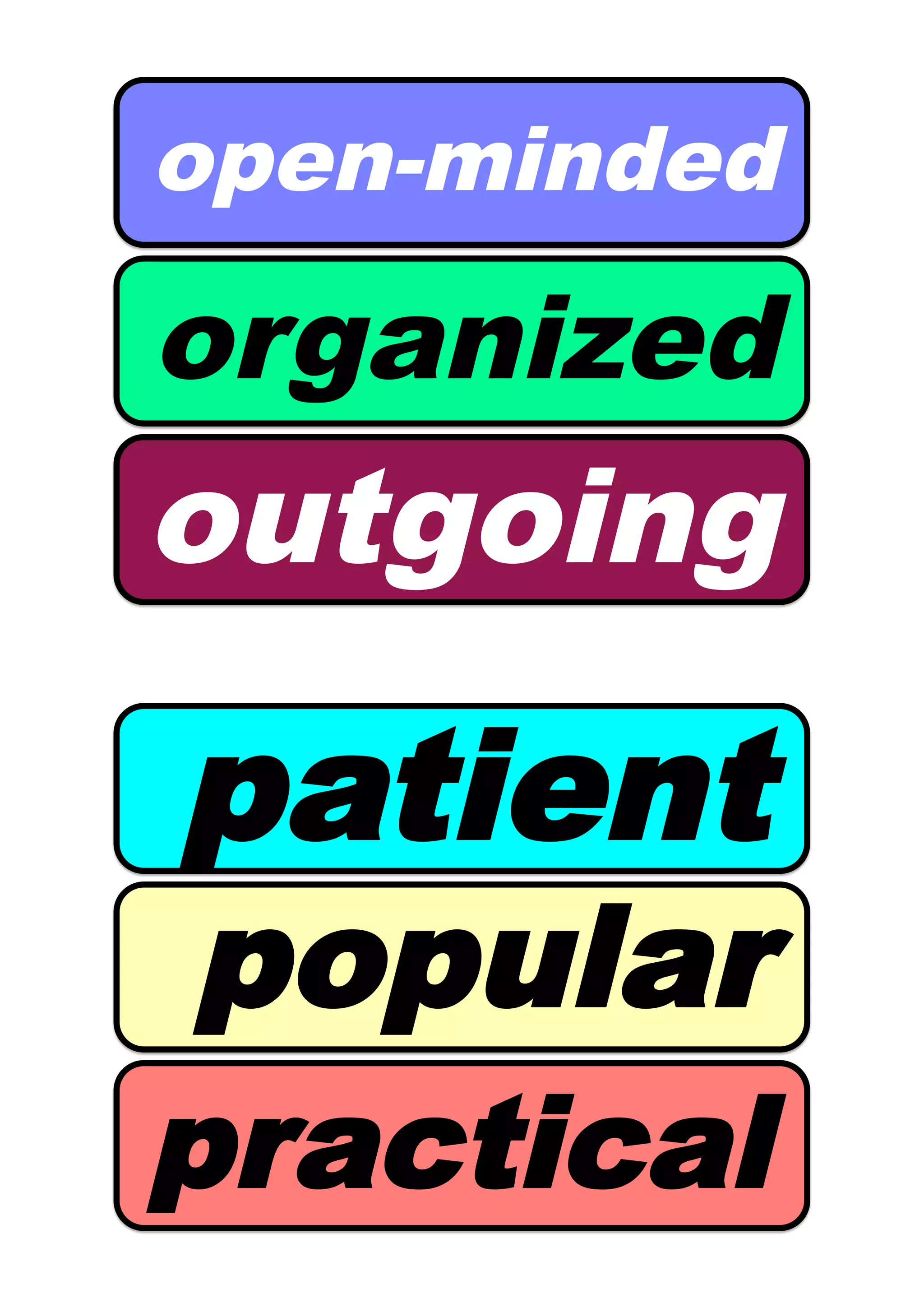 Word Wall Positive Personality Traits | PDF