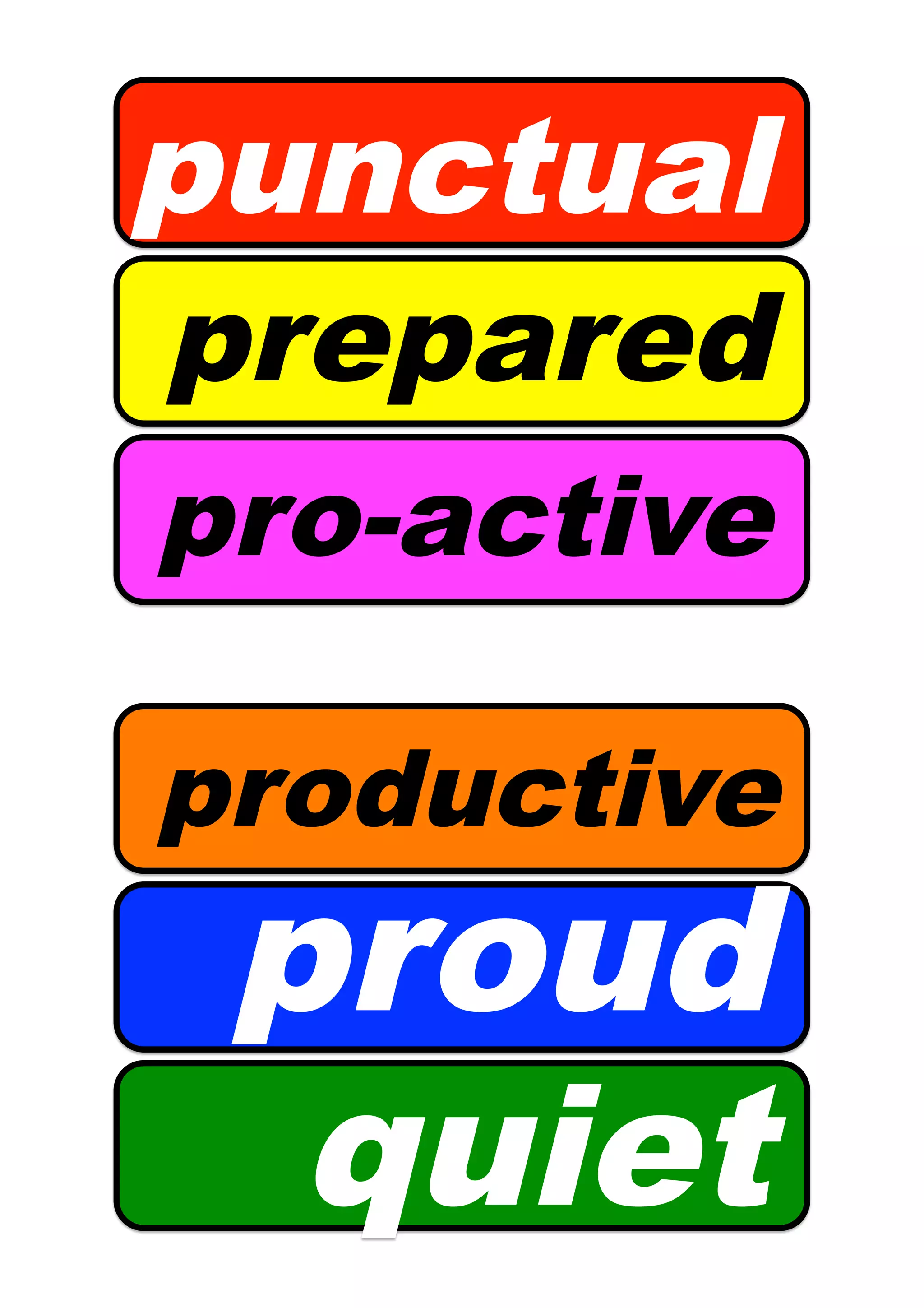Word Wall Positive Personality Traits | PDF