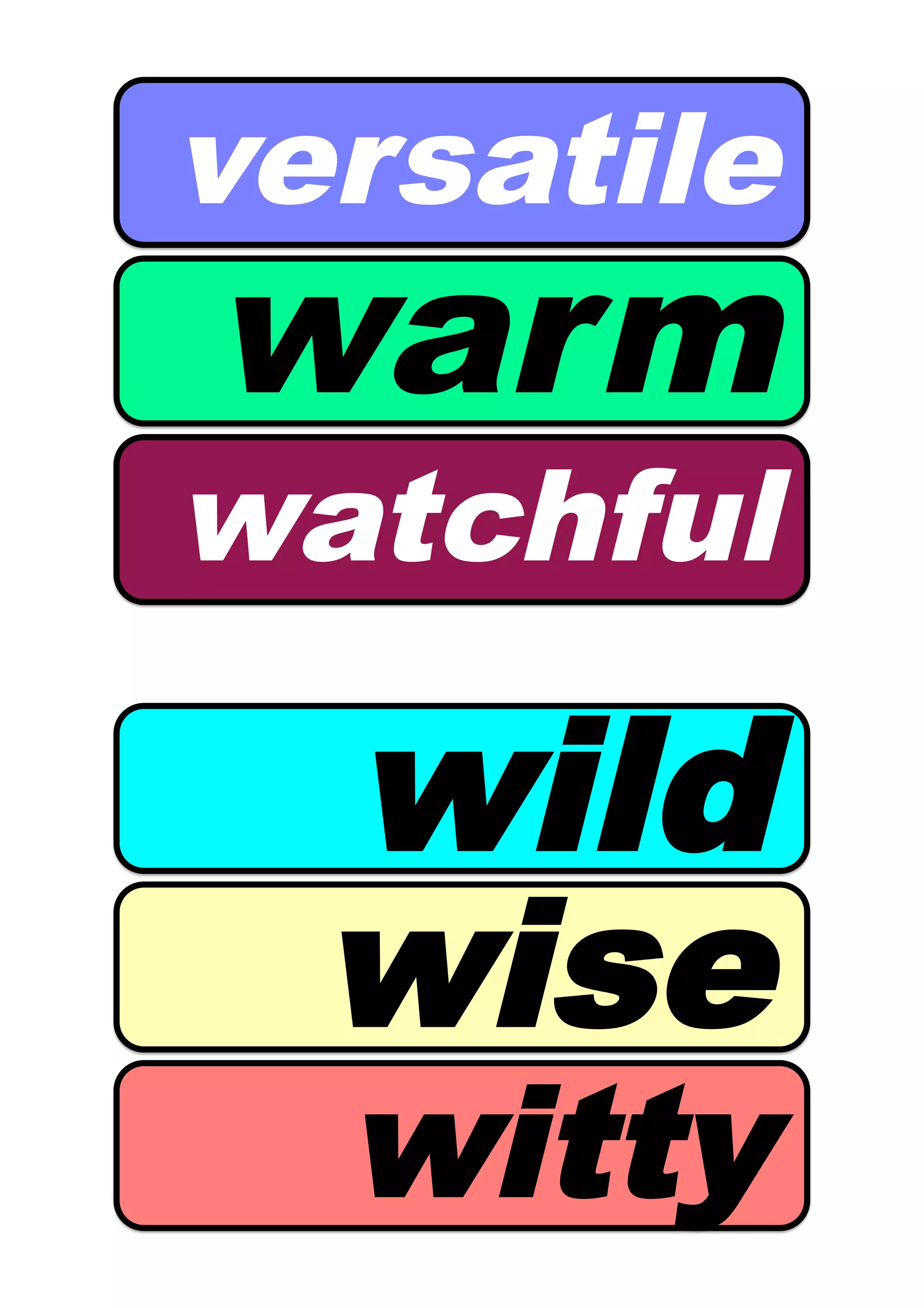 Word Wall Positive Personality Traits | PDF