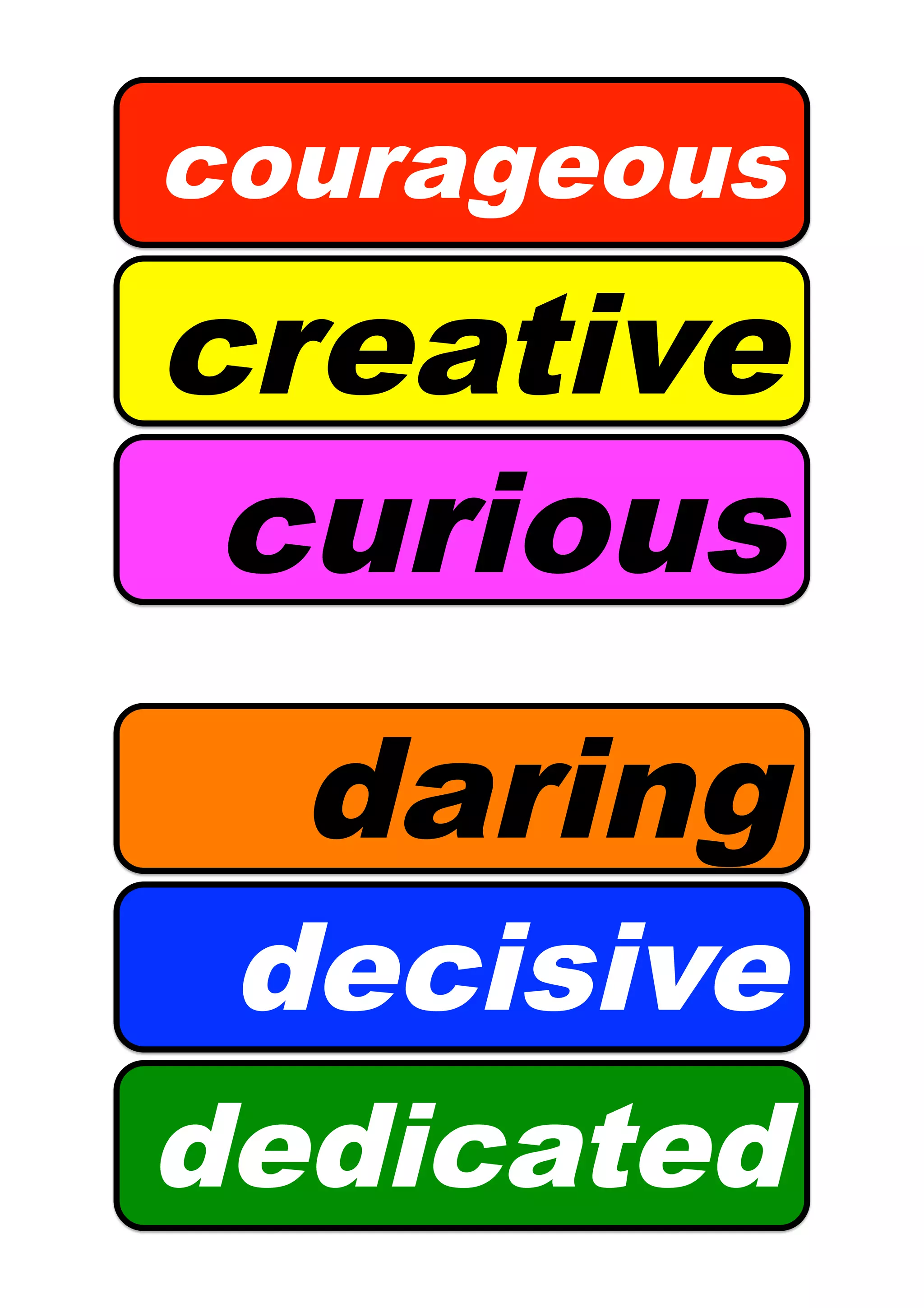 Word Wall Positive Personality Traits | PDF