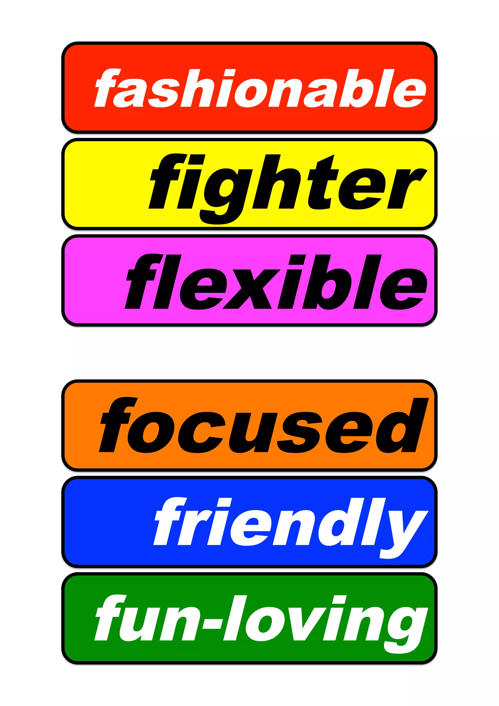 Word Wall Positive Personality Traits | PDF