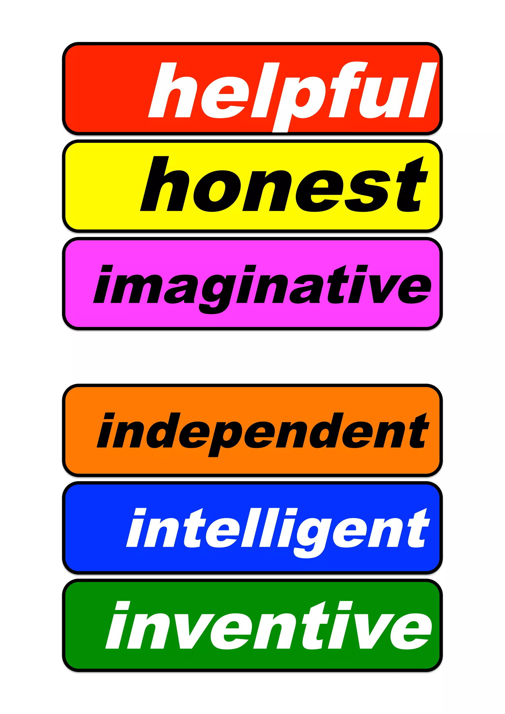 Word Wall Positive Personality Traits | PDF